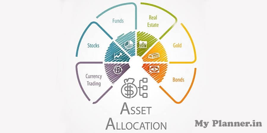 What is asset allocation? and How its works? - My Planner